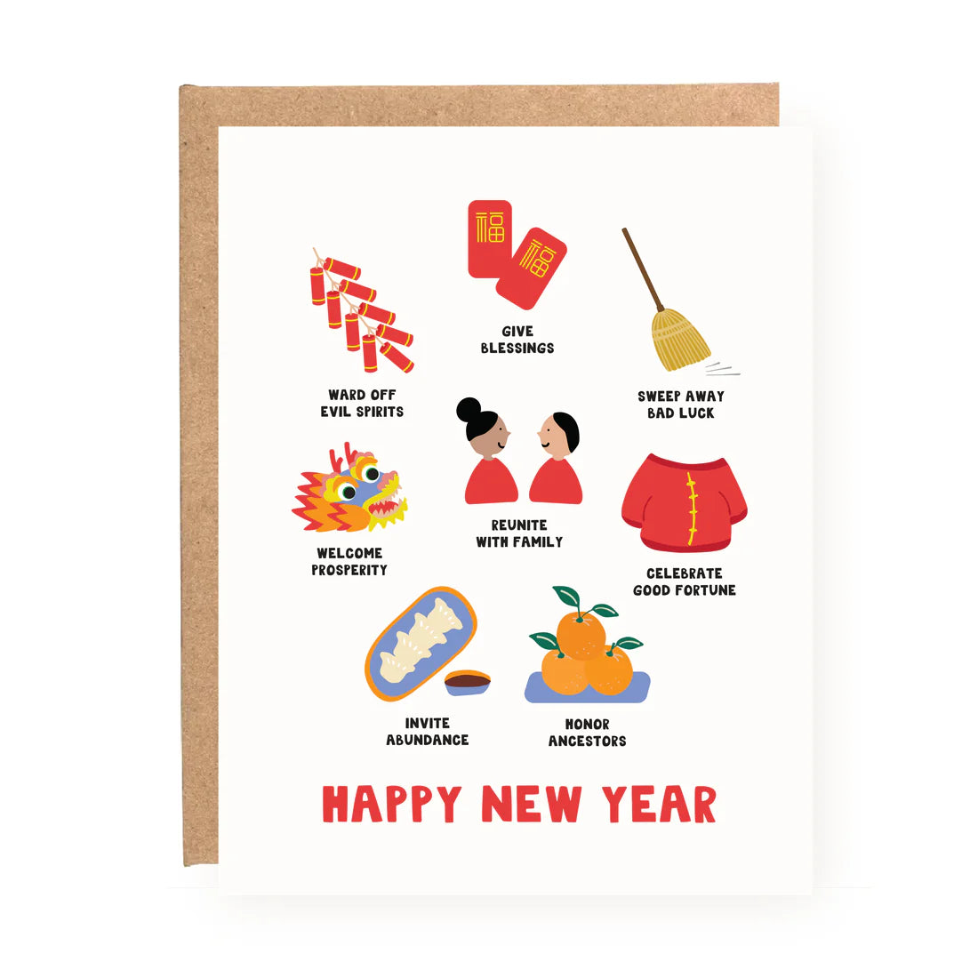 Lunar New Year Traditions Card – On Waverly